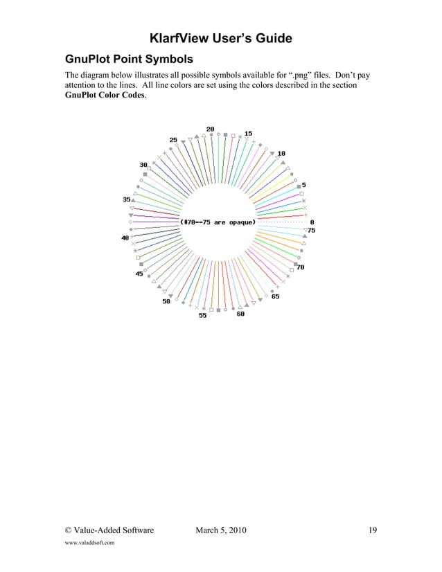 Klarf View Users Guide | PDF | Photo Editing Software | Computer ...