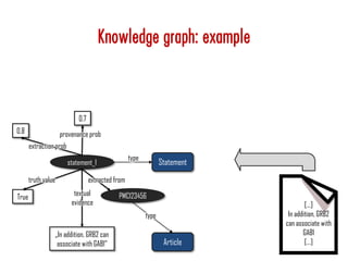 Knowledge Assembly at Scale with Semantic and Probabilistic Techniques | PPT