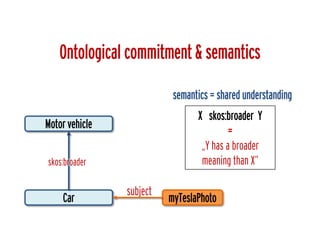 SKOS: Building taxonomies with minimum ontological commitment | PDF