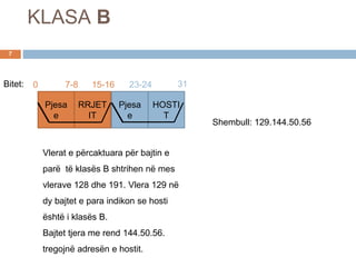 Klasat e rrjetit | PPT