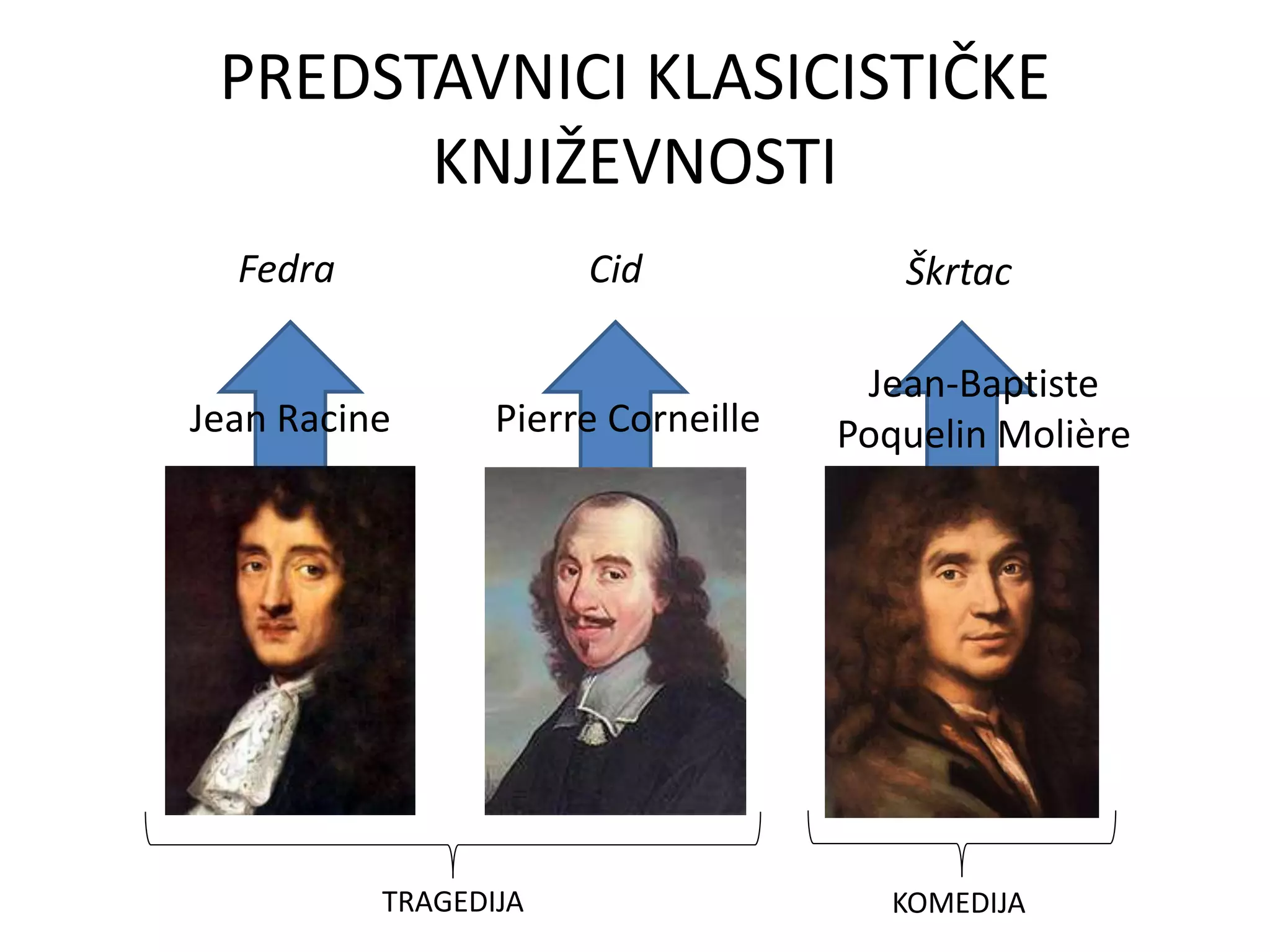 klasicizam i prosvjetiteljstvo u europskim književnostima.ppsx