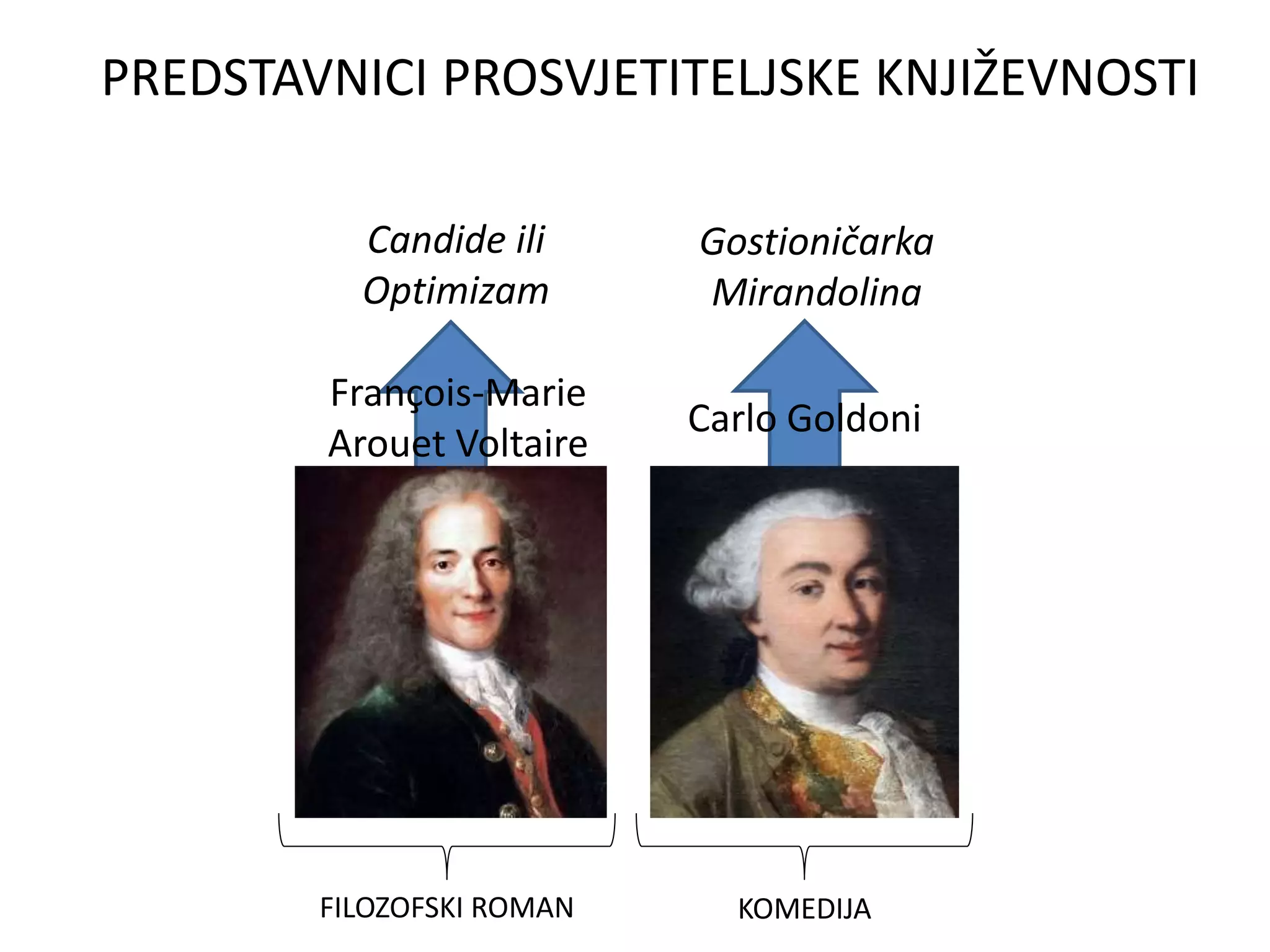 klasicizam i prosvjetiteljstvo u europskim književnostima.ppsx