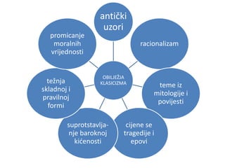 klasicizam i prosvjetiteljstvo u europskim književnostima.ppsx