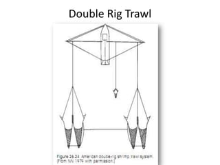 Klasifikasi alat-tangkap | PDF