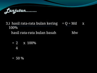 klasifikasi-iklim-schmidt-dan-ferguson.ppt