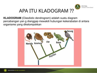 KLASIFIKASI MAKLUK HIDUP ...