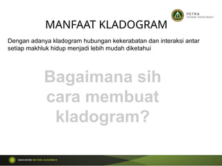 KLASIFIKASI MAKLUK HIDUP ...