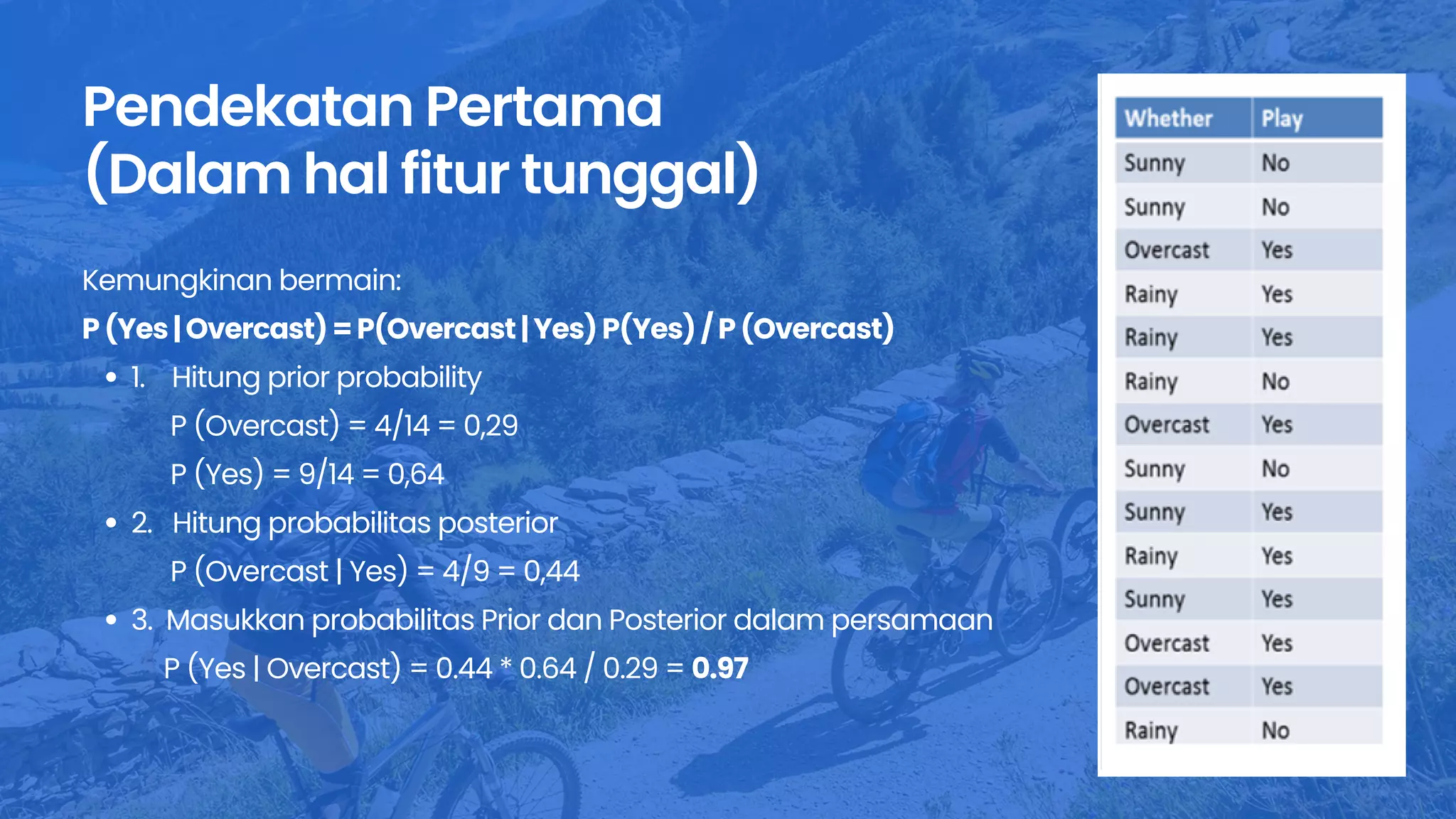 Klasifikasi - Algoritma Naive Bayes | PDF