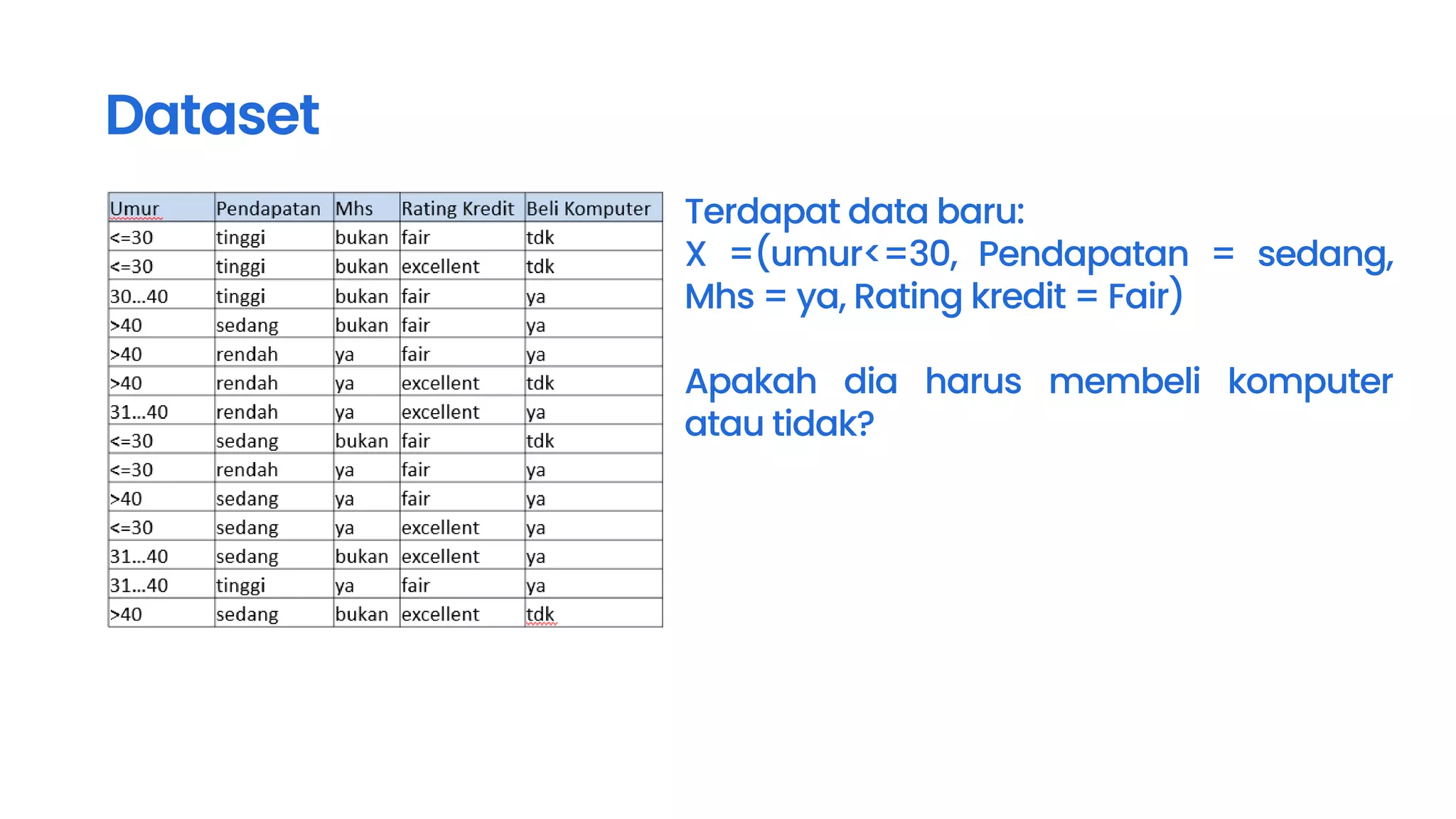 Klasifikasi - Algoritma Naive Bayes | PDF
