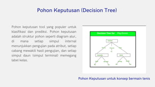 Klasifikasi - Algoritma Naive Bayes | PDF