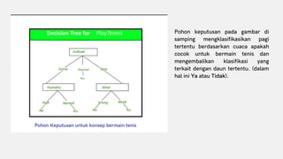 Klasifikasi - Algoritma Naive Bayes | PDF