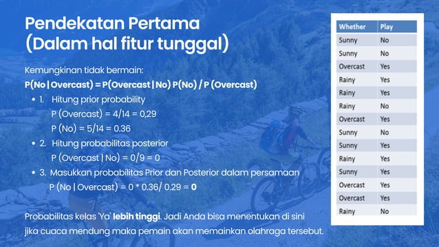Klasifikasi - Algoritma Naive Bayes | PDF