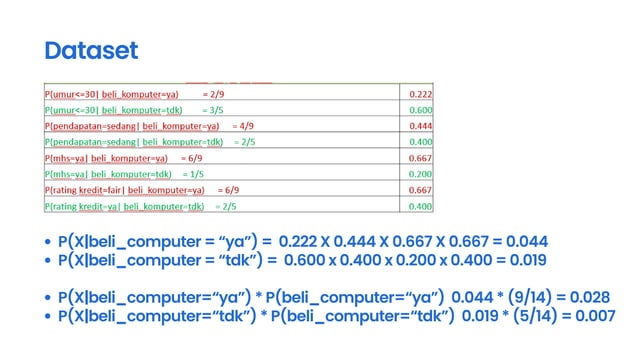 Klasifikasi - Algoritma Naive Bayes | PDF