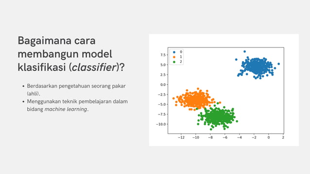 Klasifikasi - Algoritma Naive Bayes | PDF