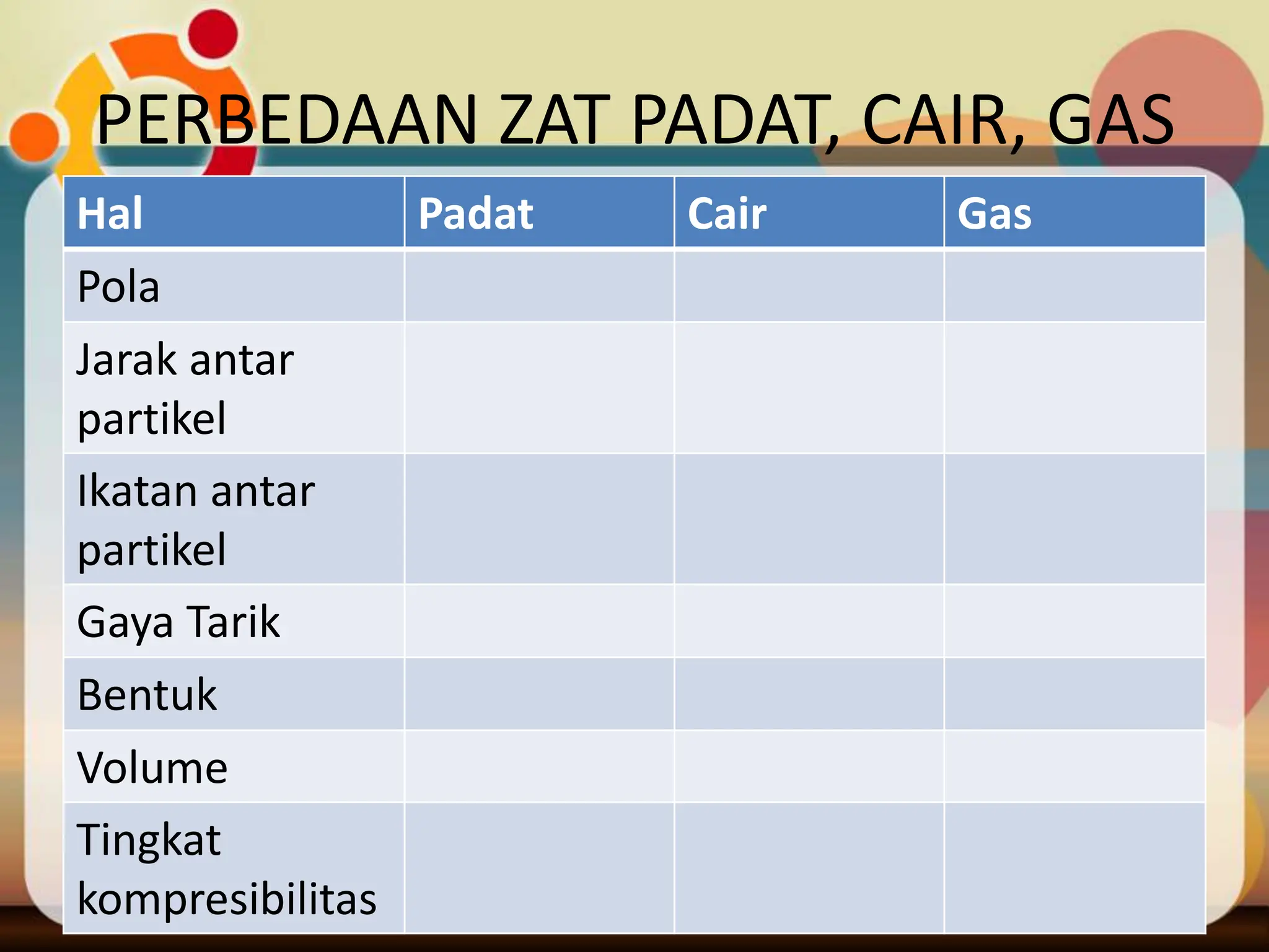 KLASIFIKASI BENDA.pptx