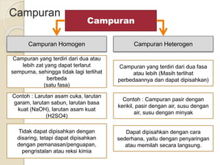 Klasifikasi benda dan makhluk hidup 3 | PPTX