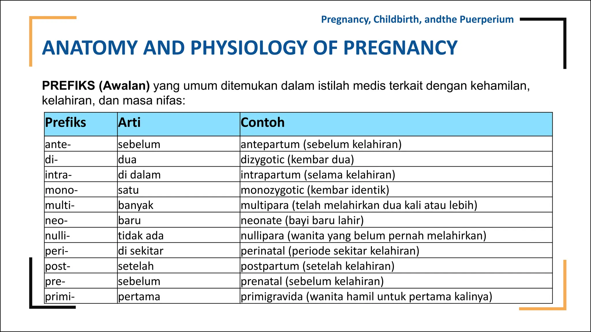 Klasifikasi dan kodefikasi Pregnancy, Childbirth, andthe Puerperium.pdf