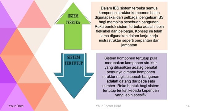 Klasifikasi dan kriteria ibs | PPTX