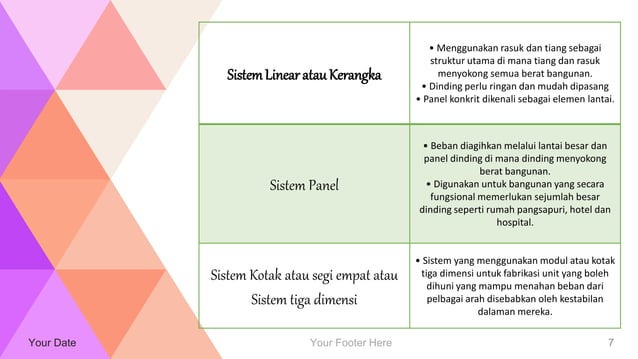 Klasifikasi dan kriteria ibs | PPTX