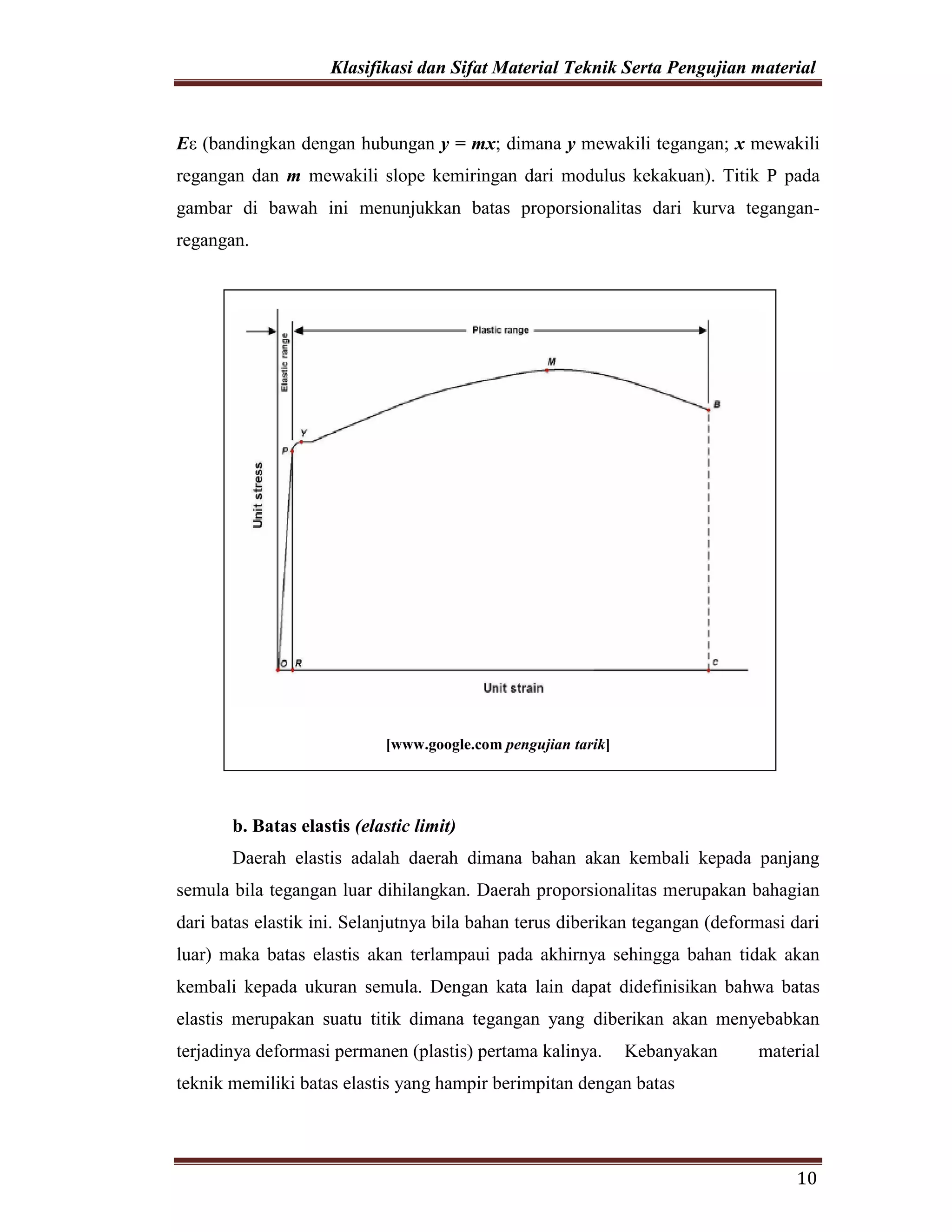 KLASIFIKASI DAN SIFAT MATERIAL TEKNIK SERTA PENGUJIAN MATERIAL.pdf