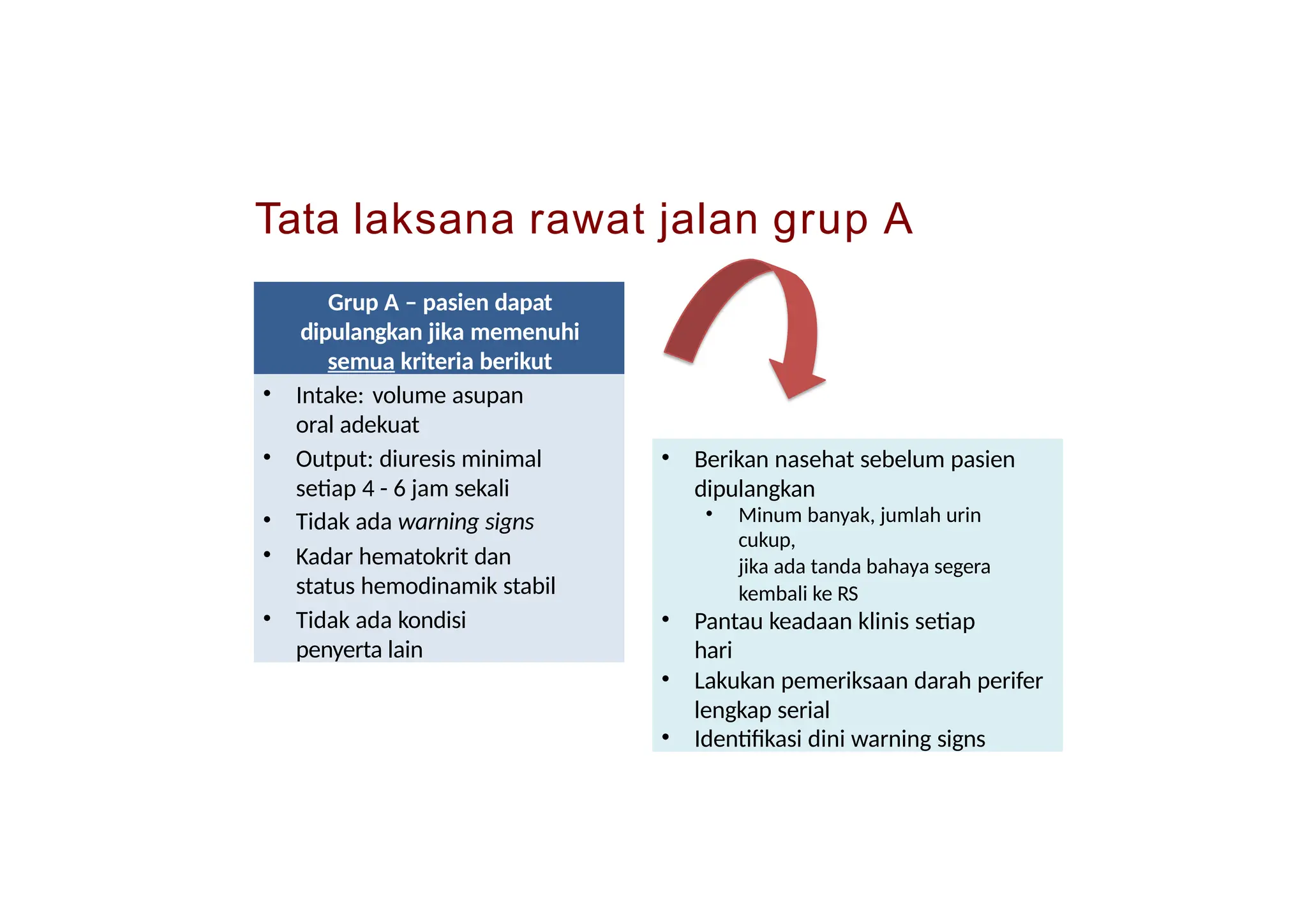 Klasifikasi Dan Tatalaksana Dengue Anak Sesuai PNPK.pptx