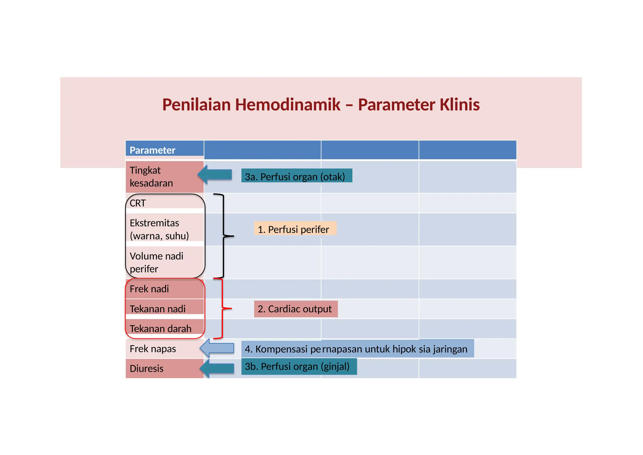 Klasifikasi Dan Tatalaksana Dengue Anak Sesuai PNPK.pptx