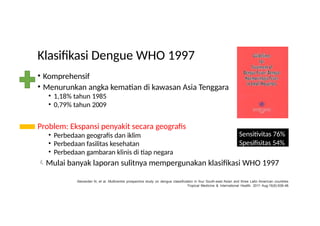 Klasifikasi Dan Tatalaksana Dengue Anak Sesuai PNPK.pptx