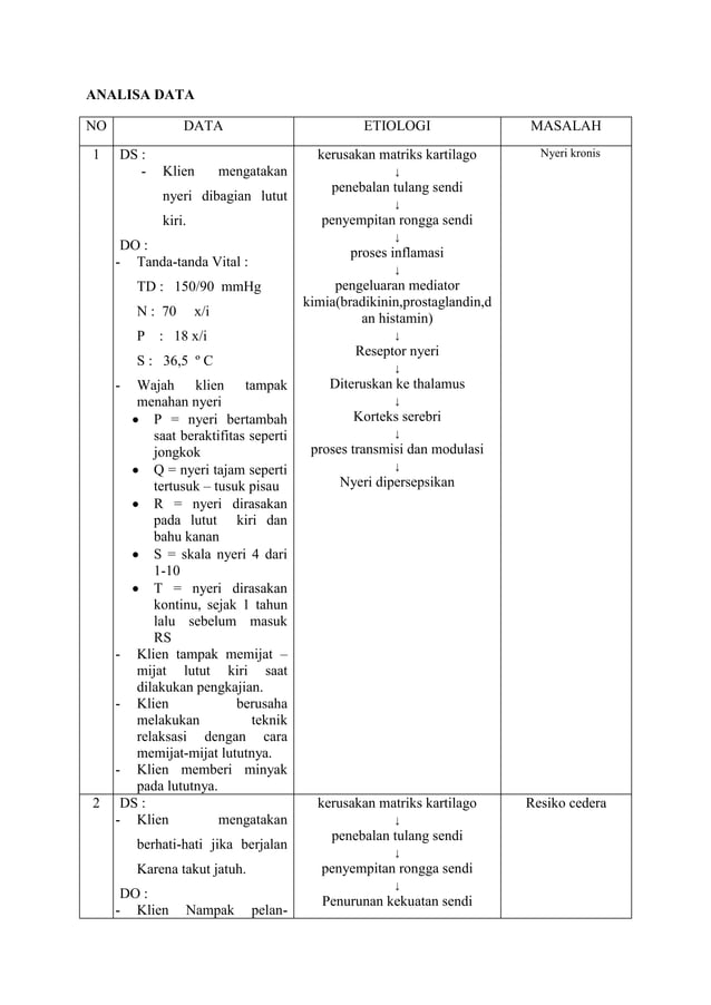 Klasifikasi data | DOCX
