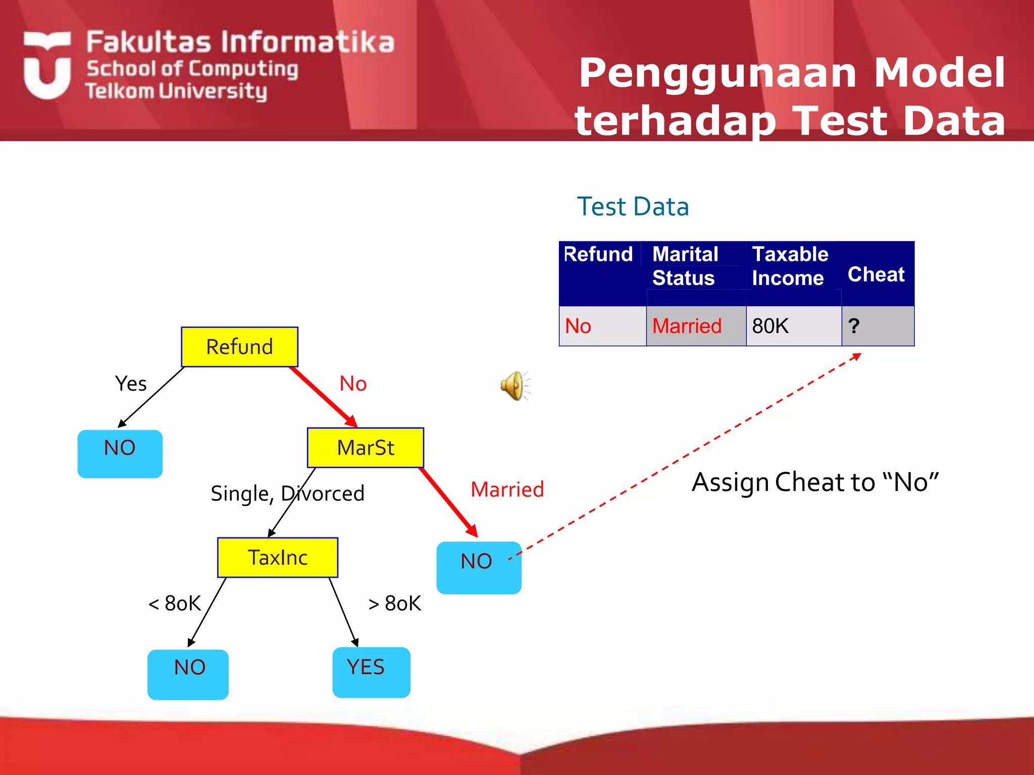 Klasifikasi Data Mining.pptx