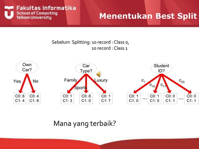 Klasifikasi Data Mining.pptx Klasifikasi Data Mining.pptx