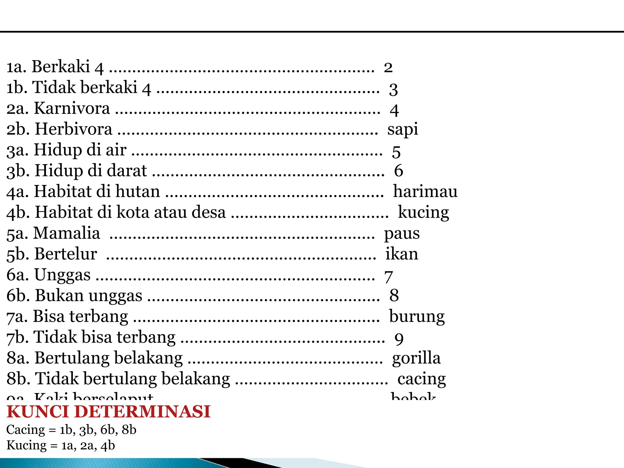 Klasifikasi Dikotom dan Kunci determinasi (1).ppt