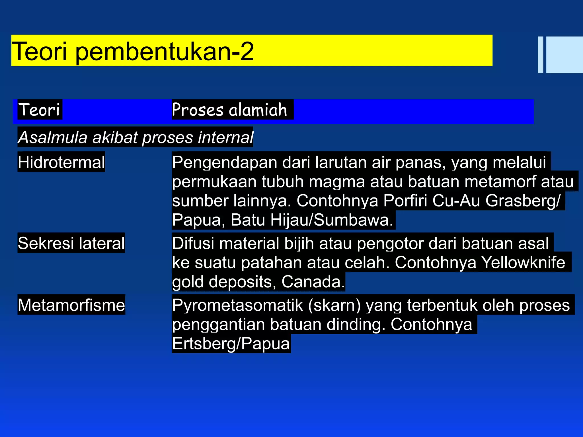 KLASIFIKASI ENDAPAN MINERAL.pptx