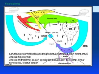 KLASIFIKASI ENDAPAN MINERAL.pptx