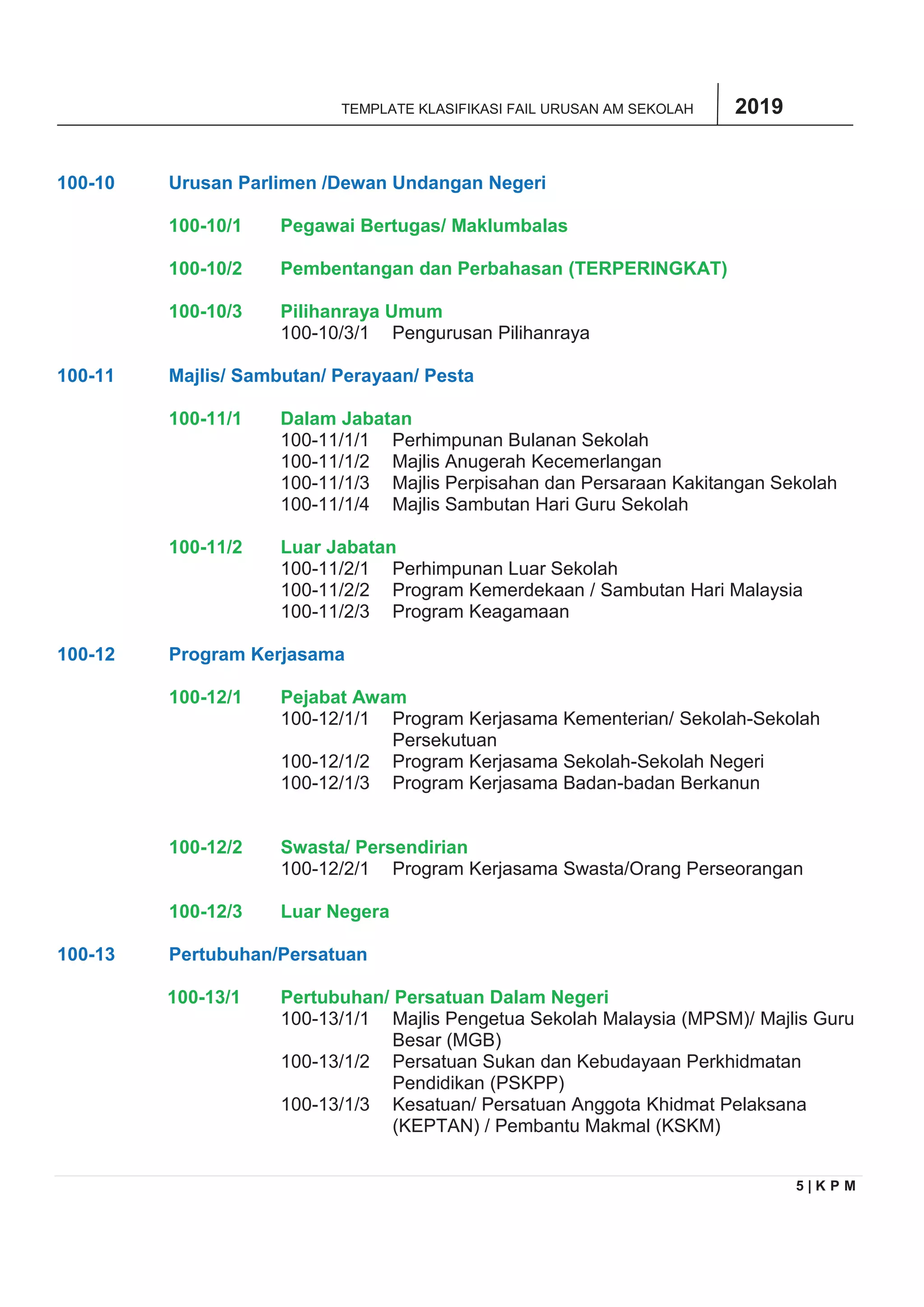 Klasifikasi Fail Sekolah.pdf