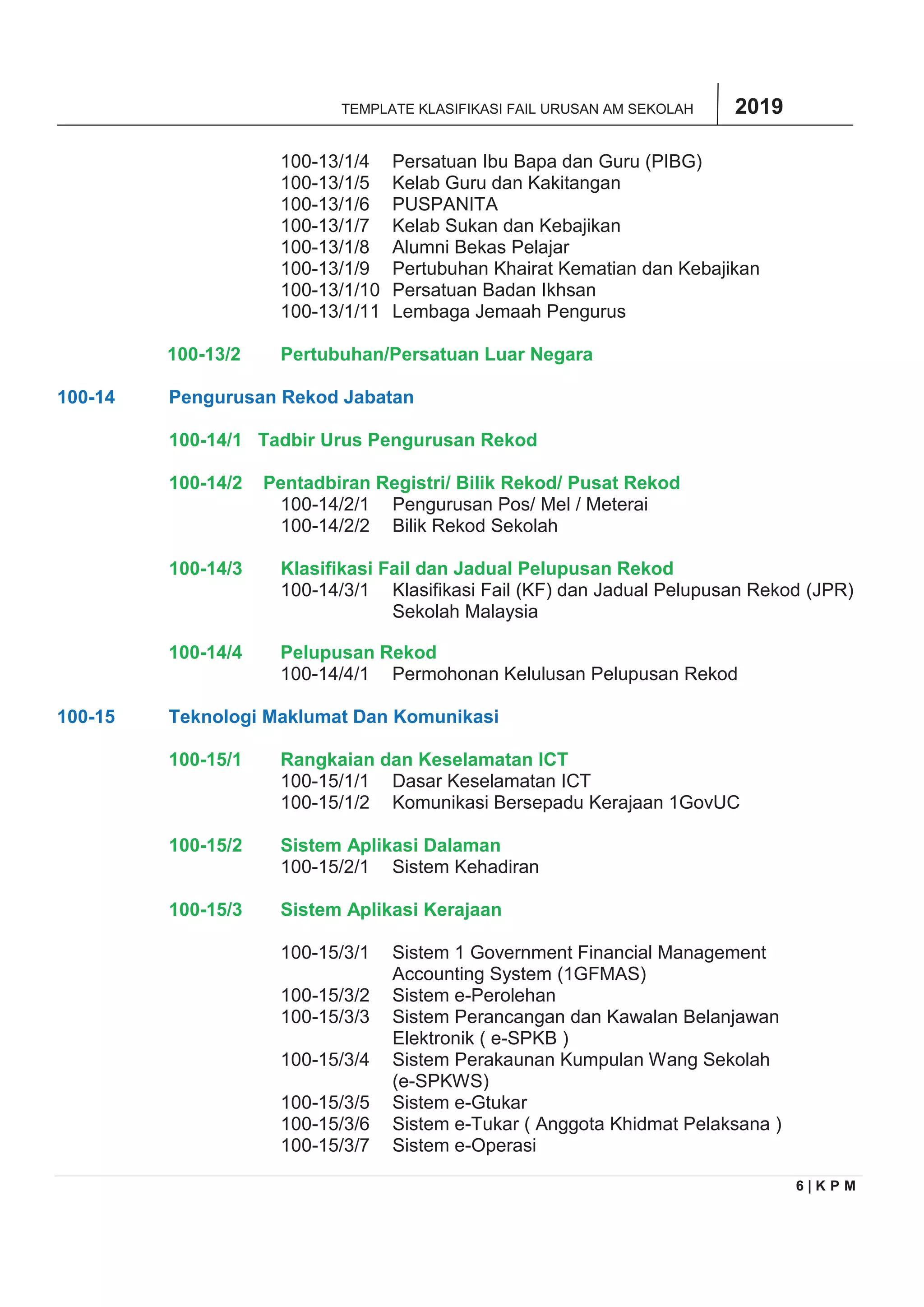 Klasifikasi Fail Sekolah.pdf