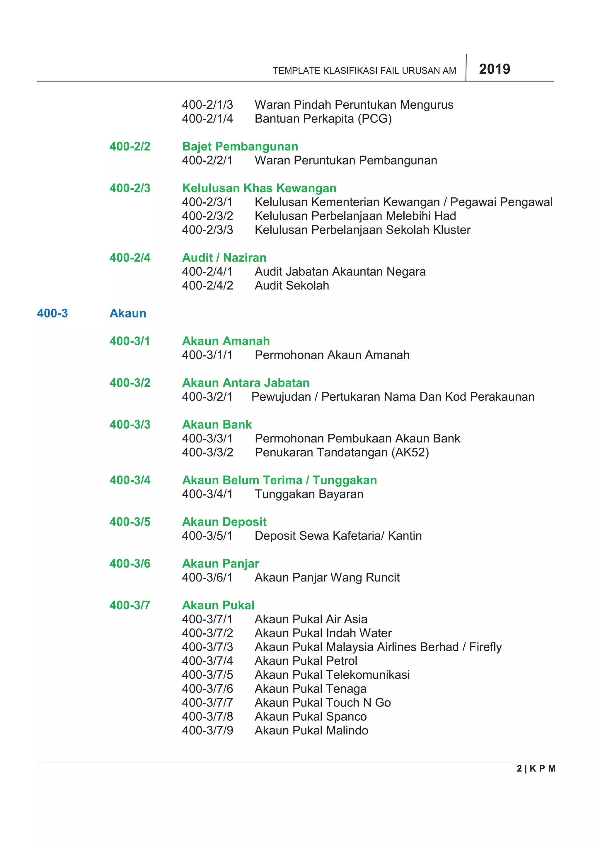 Klasifikasi Fail Sekolah.pdf