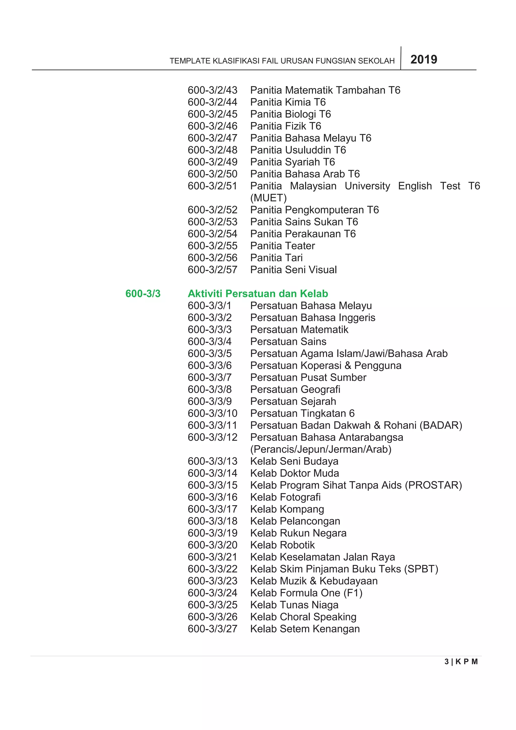 Klasifikasi Fail Sekolah.pdf