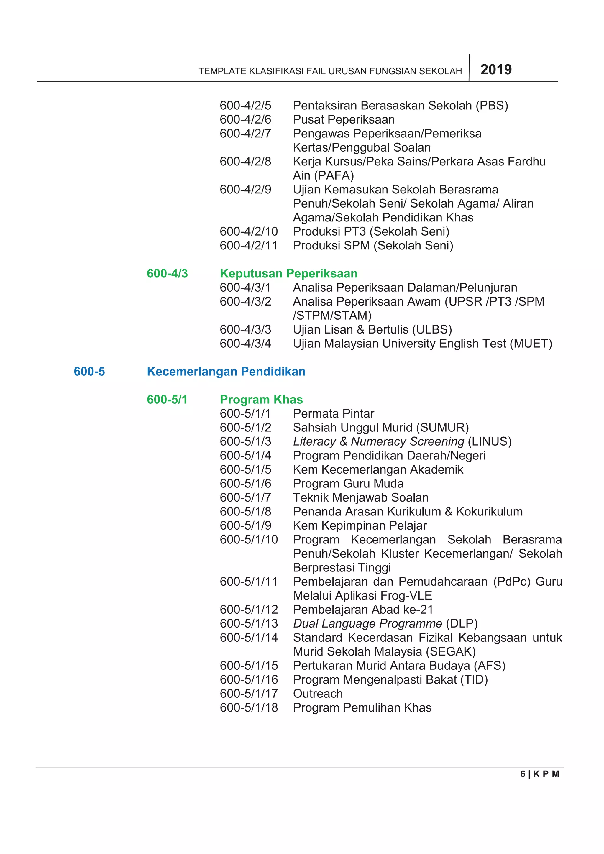 Klasifikasi Fail Sekolah.pdf