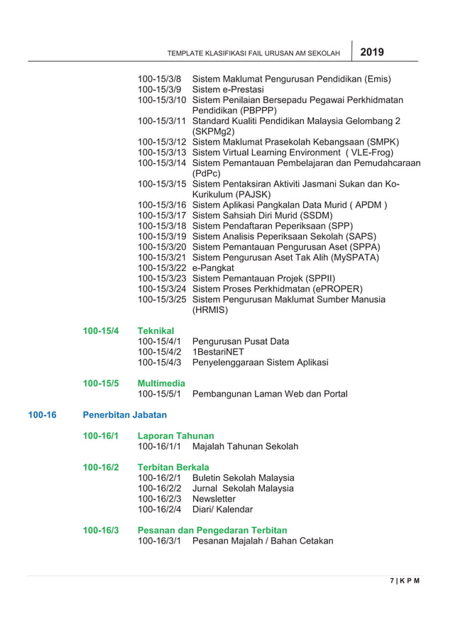 Klasifikasi Fail Sekolah.pdf