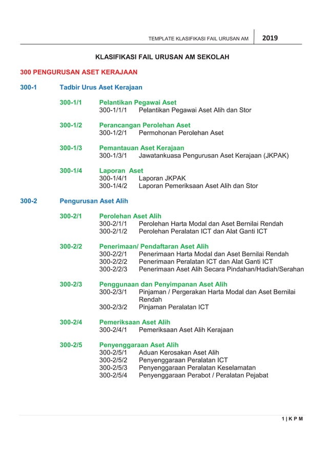 Klasifikasi Fail Sekolah.pdf