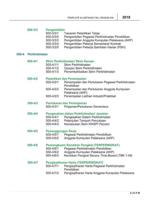 Klasifikasi Fail Sekolah.pdf