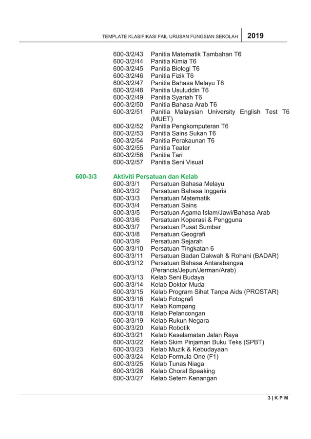 Klasifikasi Fail Sekolah.pdf