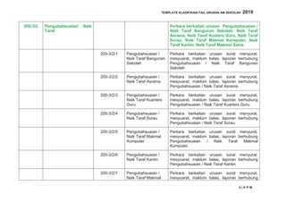Klasifikasi Fail Sekolah.pdf