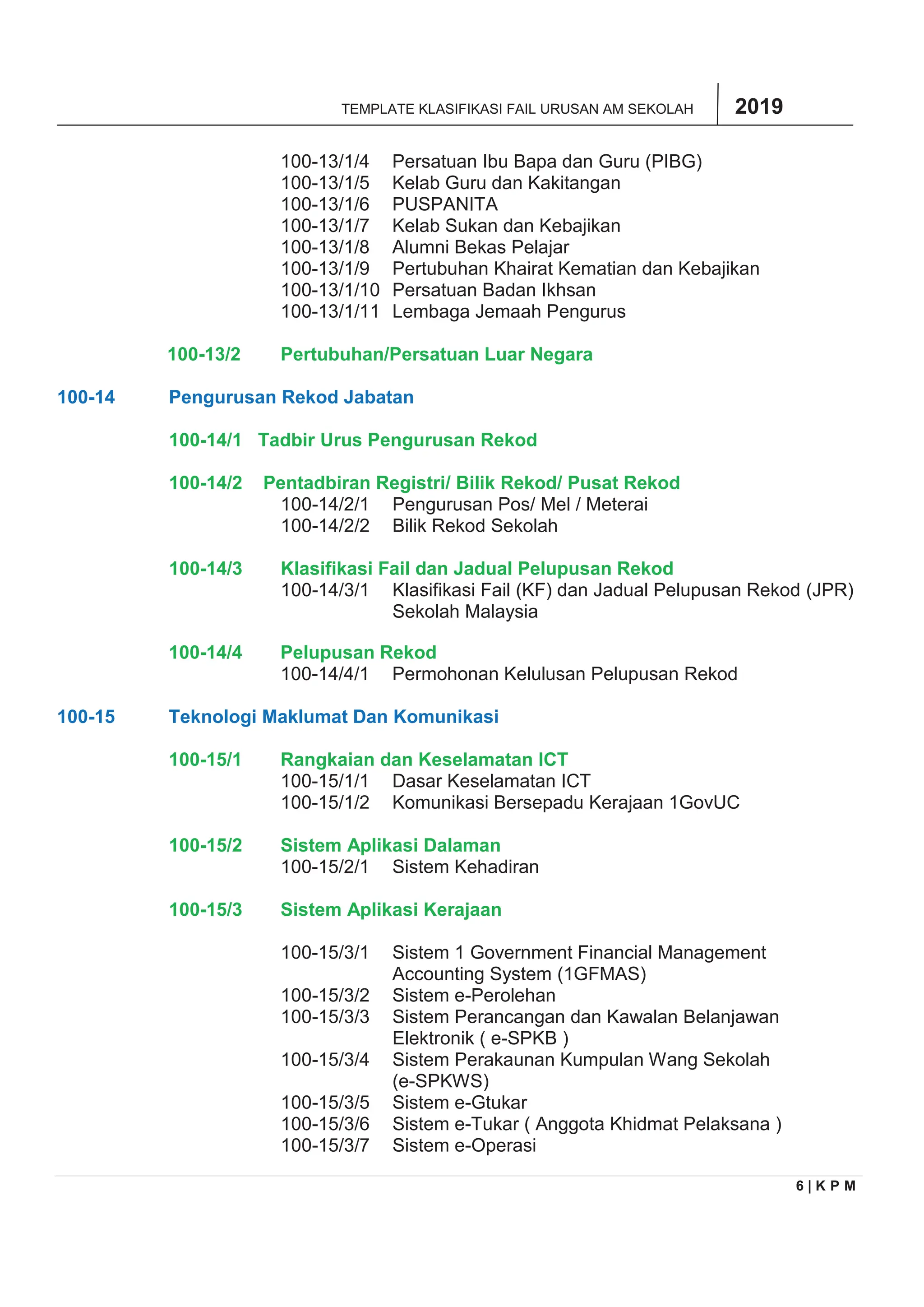 Klasifikasi Fail Sekolah untuk kegunaan sekolah | PDF