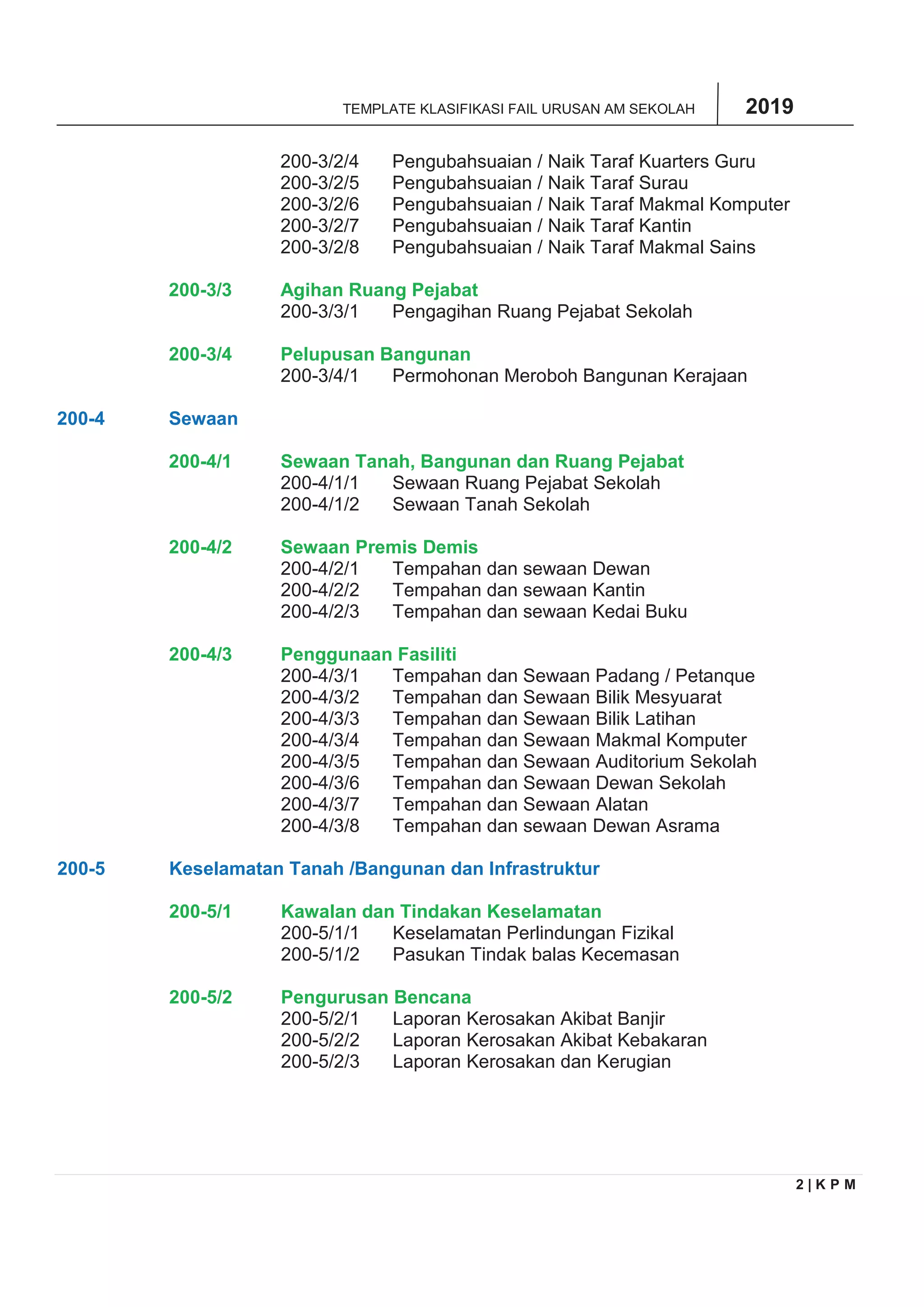 Klasifikasi fail sekolah berkuat kuasa 2020 | PDF