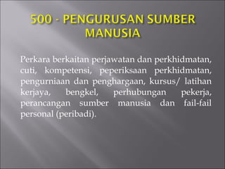 Klasifikasi fail sekolah sekolah negeri pahang | PPT