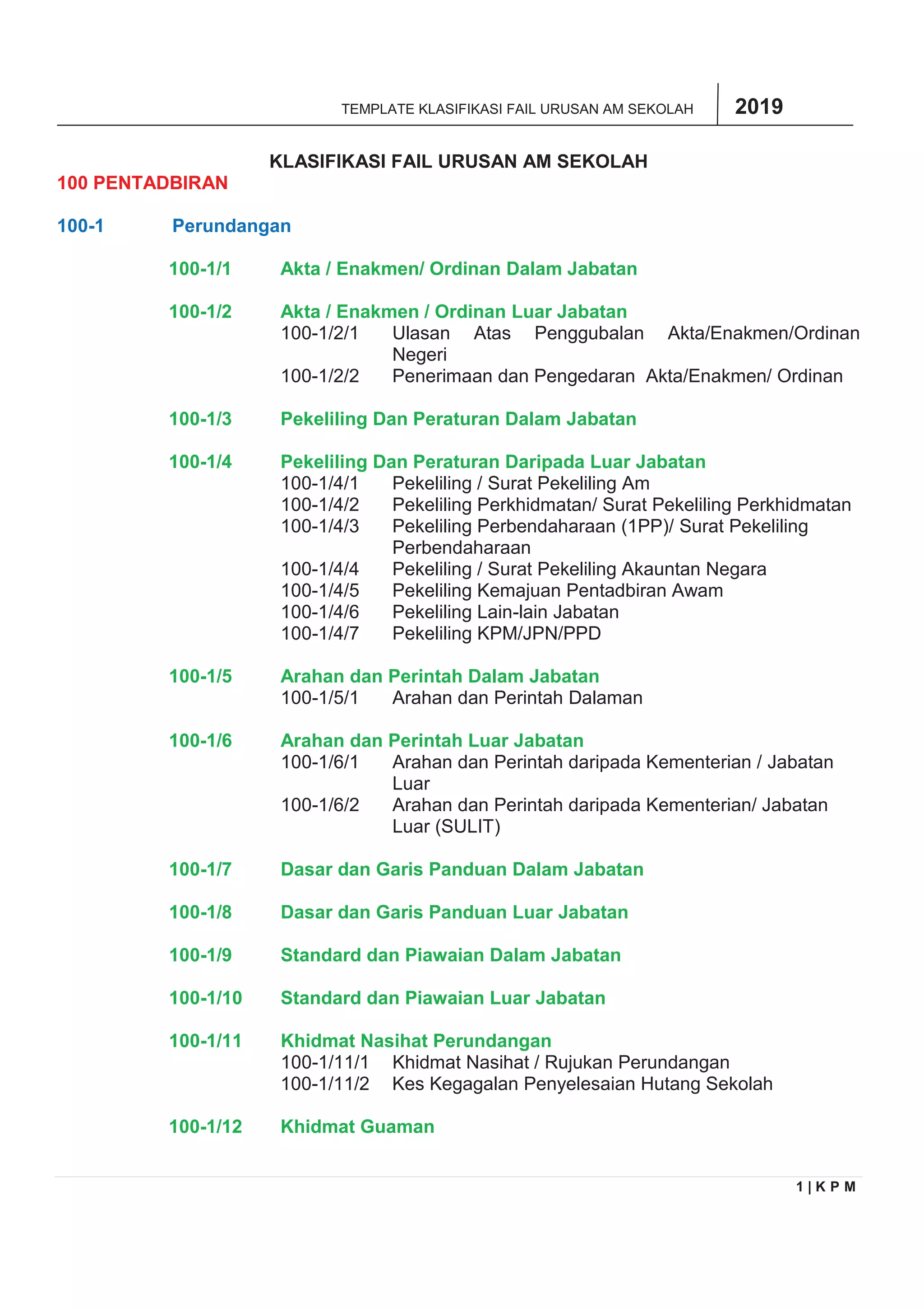 Klasifikasi Fail Sekolah | PDF