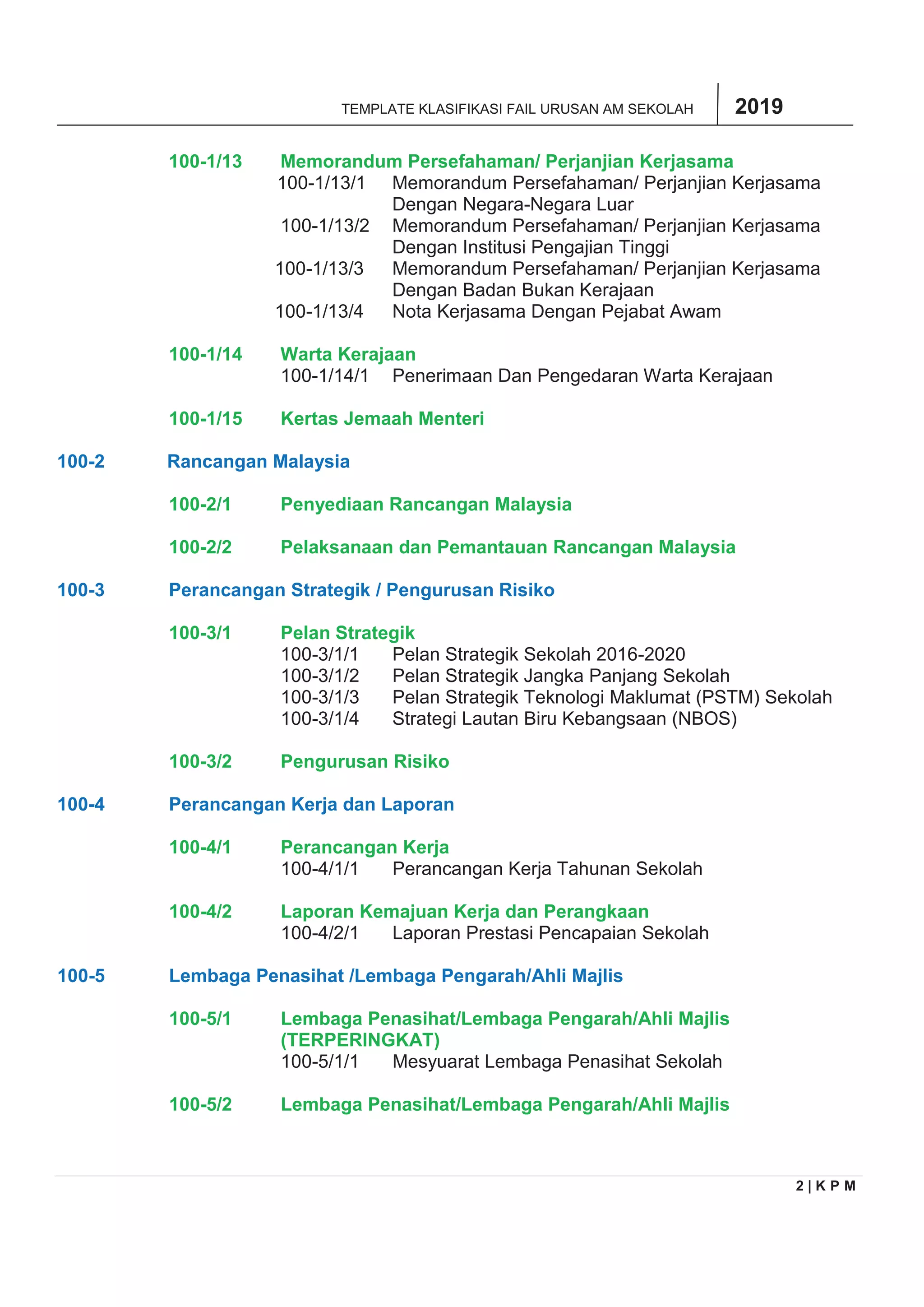 Klasifikasi Fail Sekolah | PDF