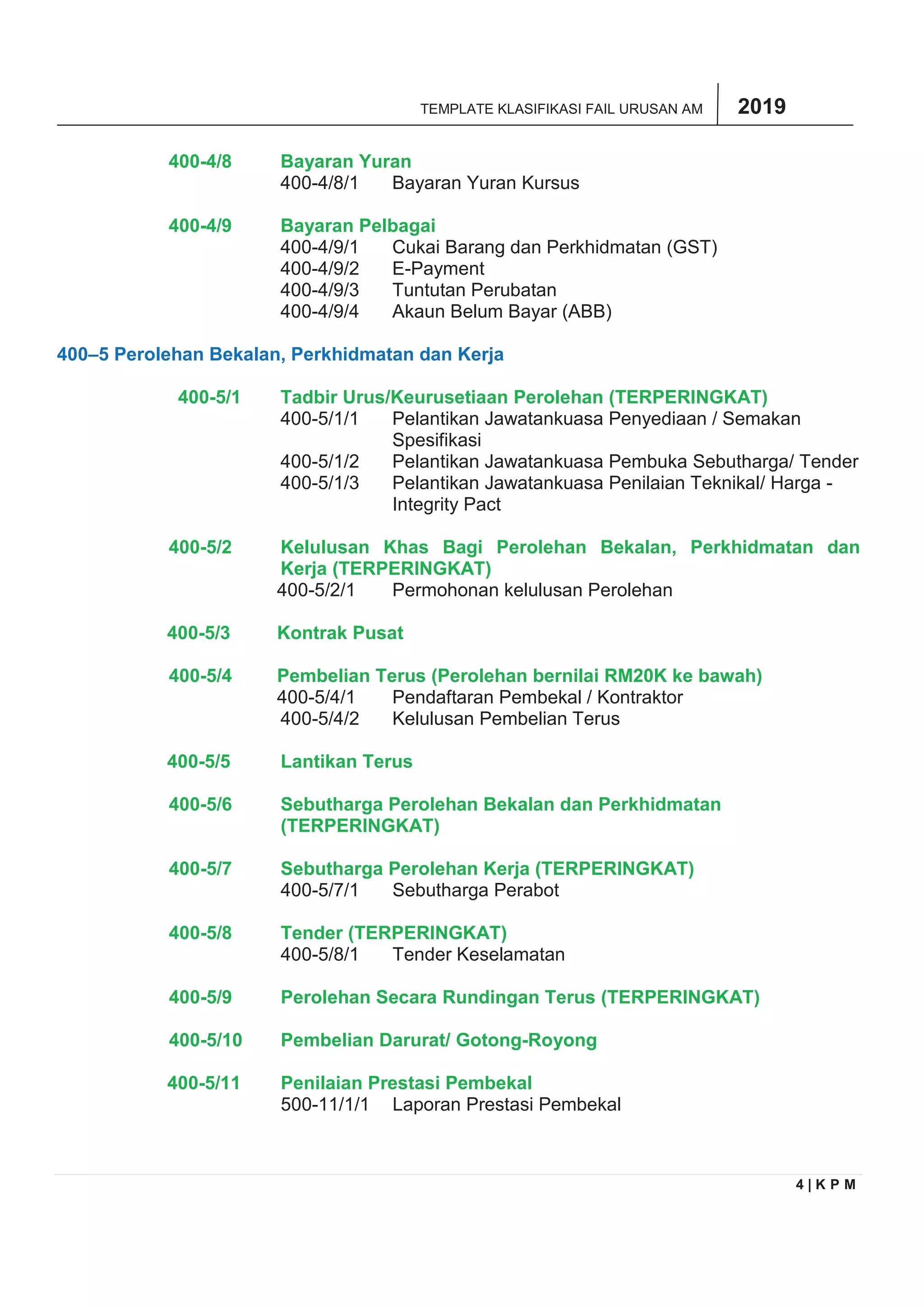 Klasifikasi Fail Sekolah | PDF