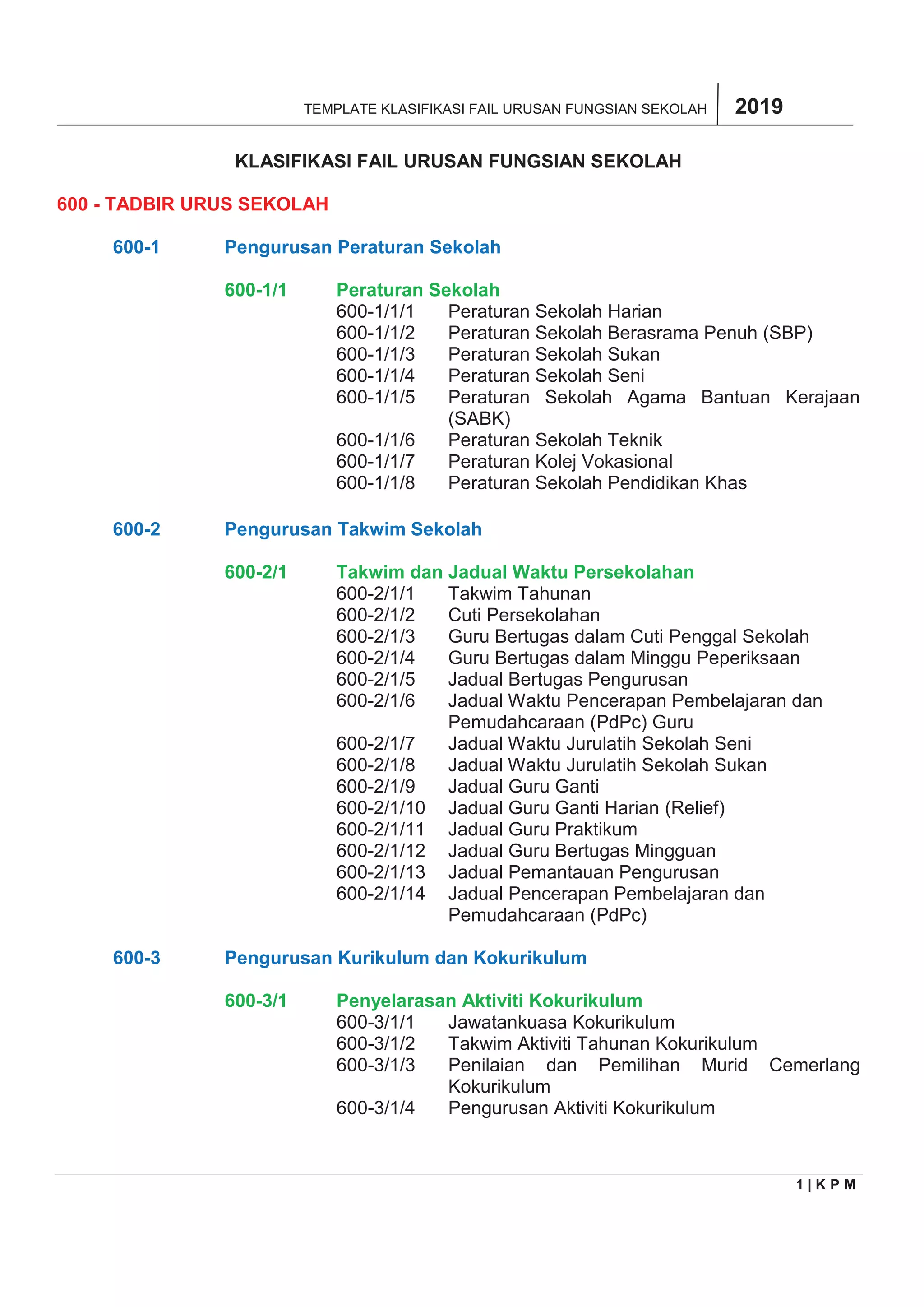 Klasifikasi Fail Sekolah | PDF
